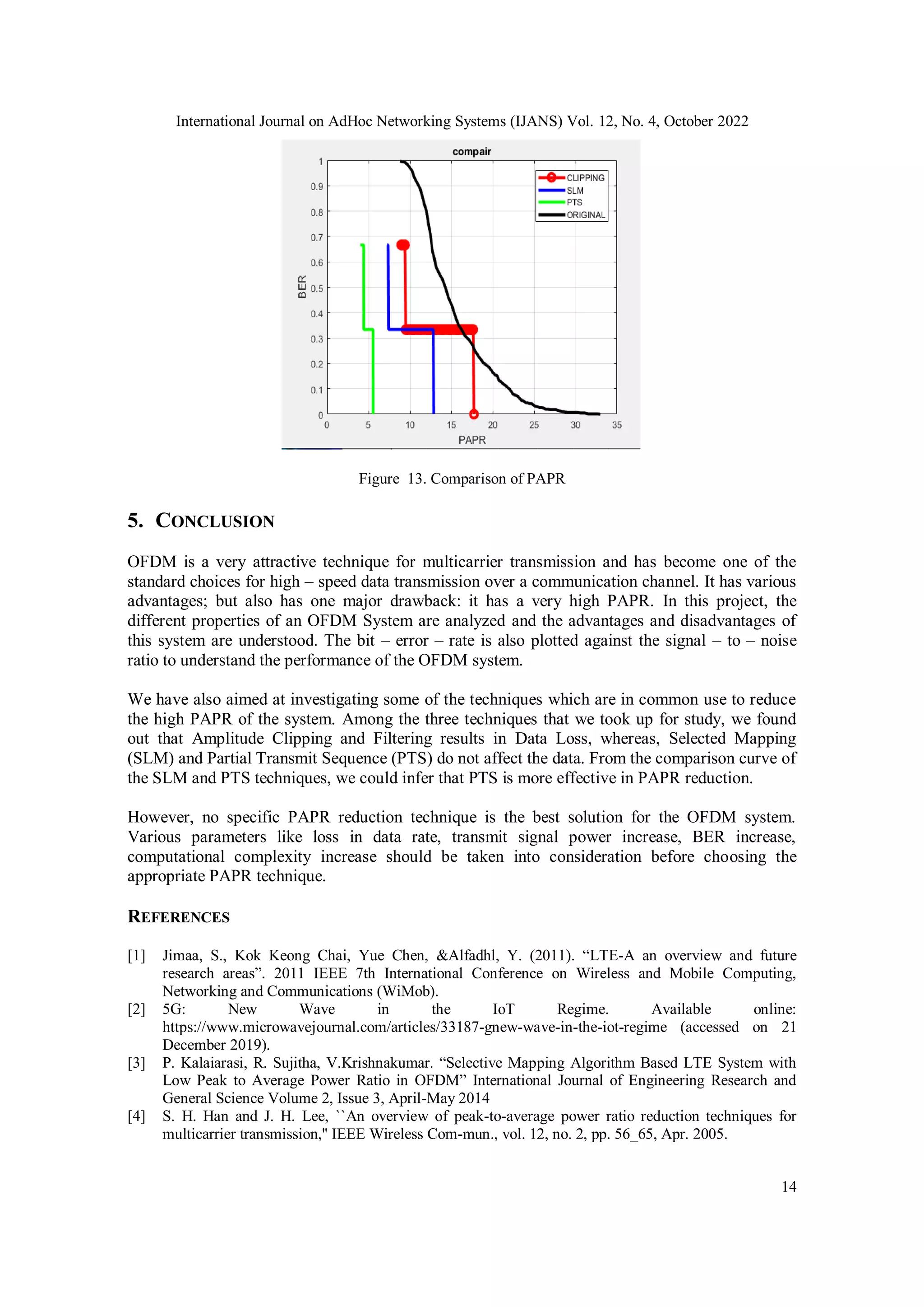 PAPR REDUCTION TECHNIQUES AND THEIR BIT ERROR RATE MEASUREMENT AT OFDM IN LTE SYSTEM | PDF