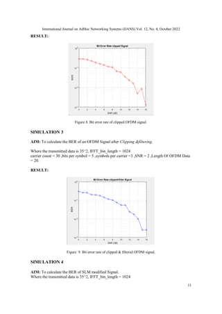 PAPR REDUCTION TECHNIQUES AND THEIR BIT ERROR RATE MEASUREMENT AT OFDM ...