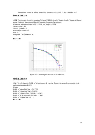 PAPR REDUCTION TECHNIQUES AND THEIR BIT ERROR RATE MEASUREMENT AT OFDM ...