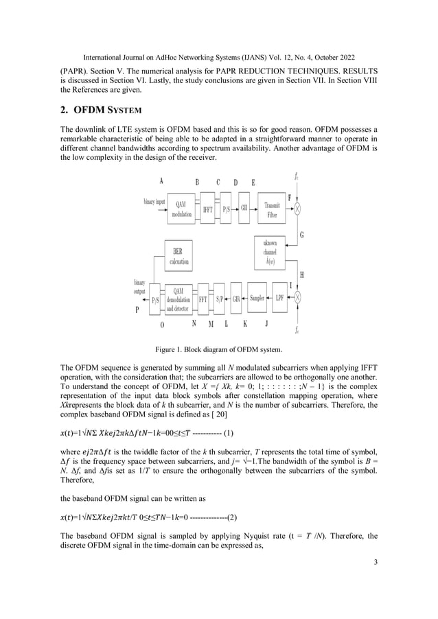 PAPR REDUCTION TECHNIQUES AND THEIR BIT ERROR RATE MEASUREMENT AT OFDM IN LTE SYSTEM | PDF