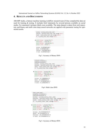 UNCOVERING FAKE NEWS BY MEANS OF SOCIAL NETWORK ANALYSIS | PDF