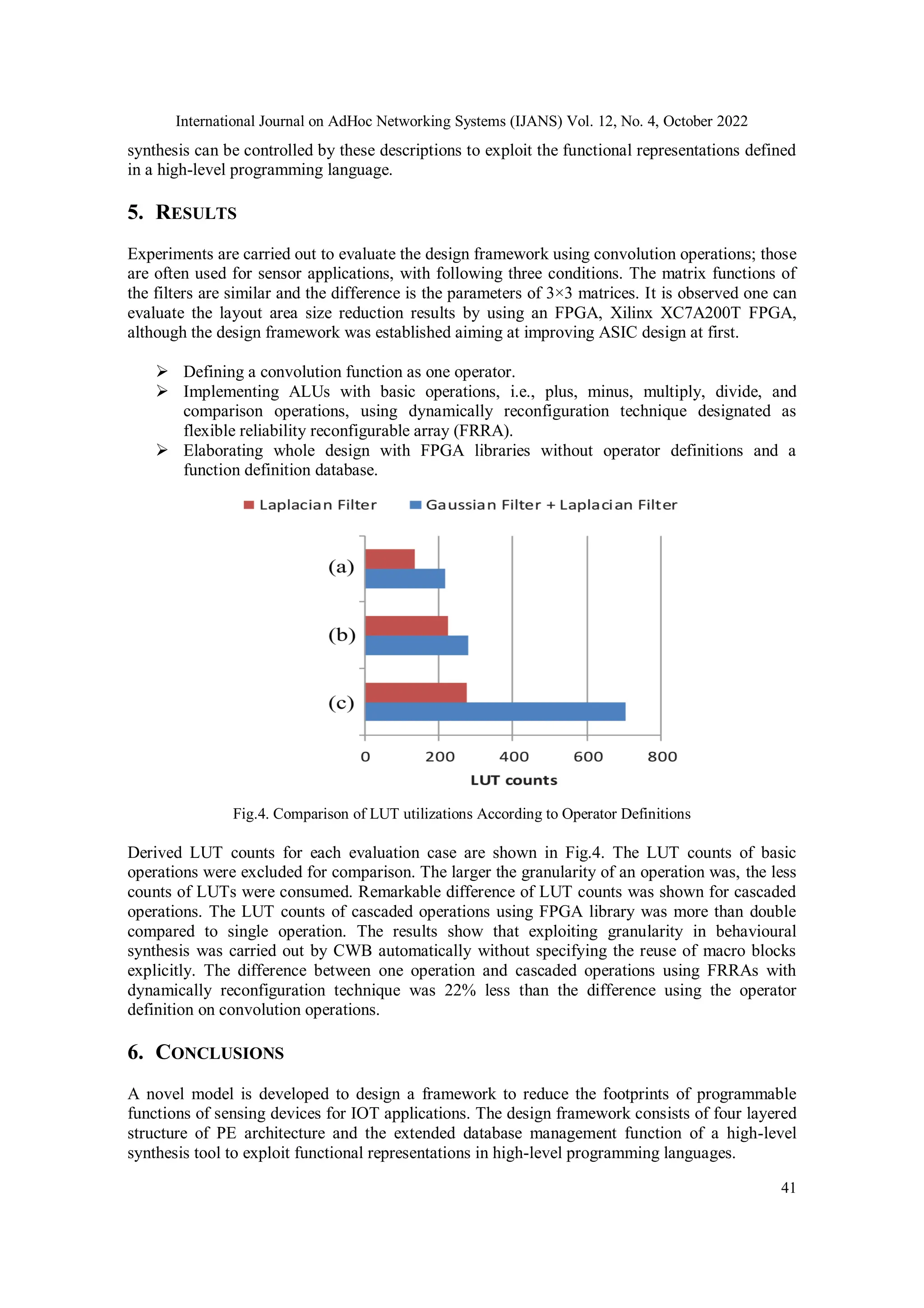 Sensor Signal Processing using High-Level Synthesis and Internet of Things with a Layered ...