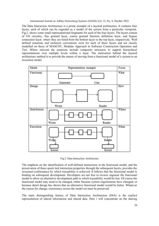 Sensor Signal Processing using High-Level Synthesis and Internet of Things with a Layered ...