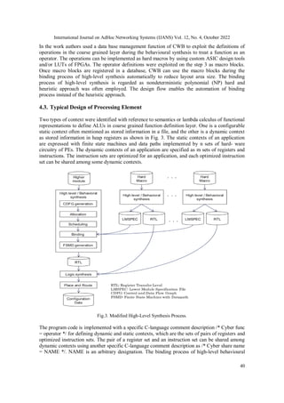 Sensor Signal Processing using High-Level Synthesis and Internet of Things with a Layered ...