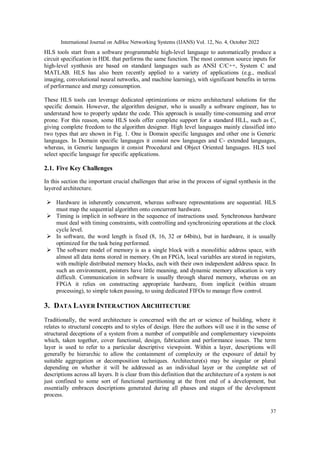 Sensor Signal Processing using High-Level Synthesis and Internet of ...