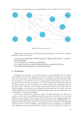 Data integration in a Hadoop-based data lake: A bioinformatics case | PDF