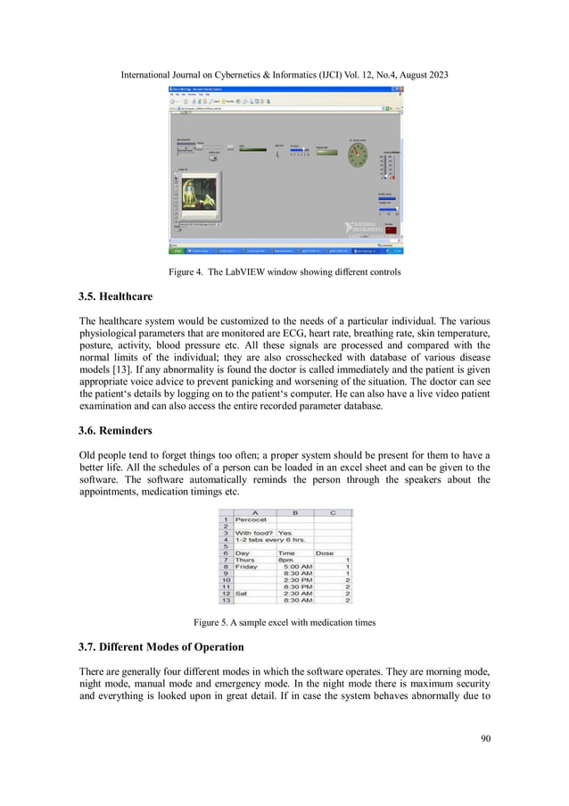A FRAMEWORK FOR SMART HOMES FOR ELDERLY PEOPLE USING LABVIEW® | PDF | Eldercare | Family and ...