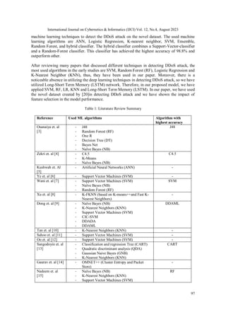 DDOS DETECTION IN SOFTWARE-DEFINED NETWORK (SDN) USING MACHINE LEARNING | PDF