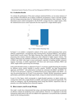 Deep Learning Meets Blockchain for Automated and Secure Access Control | PDF
