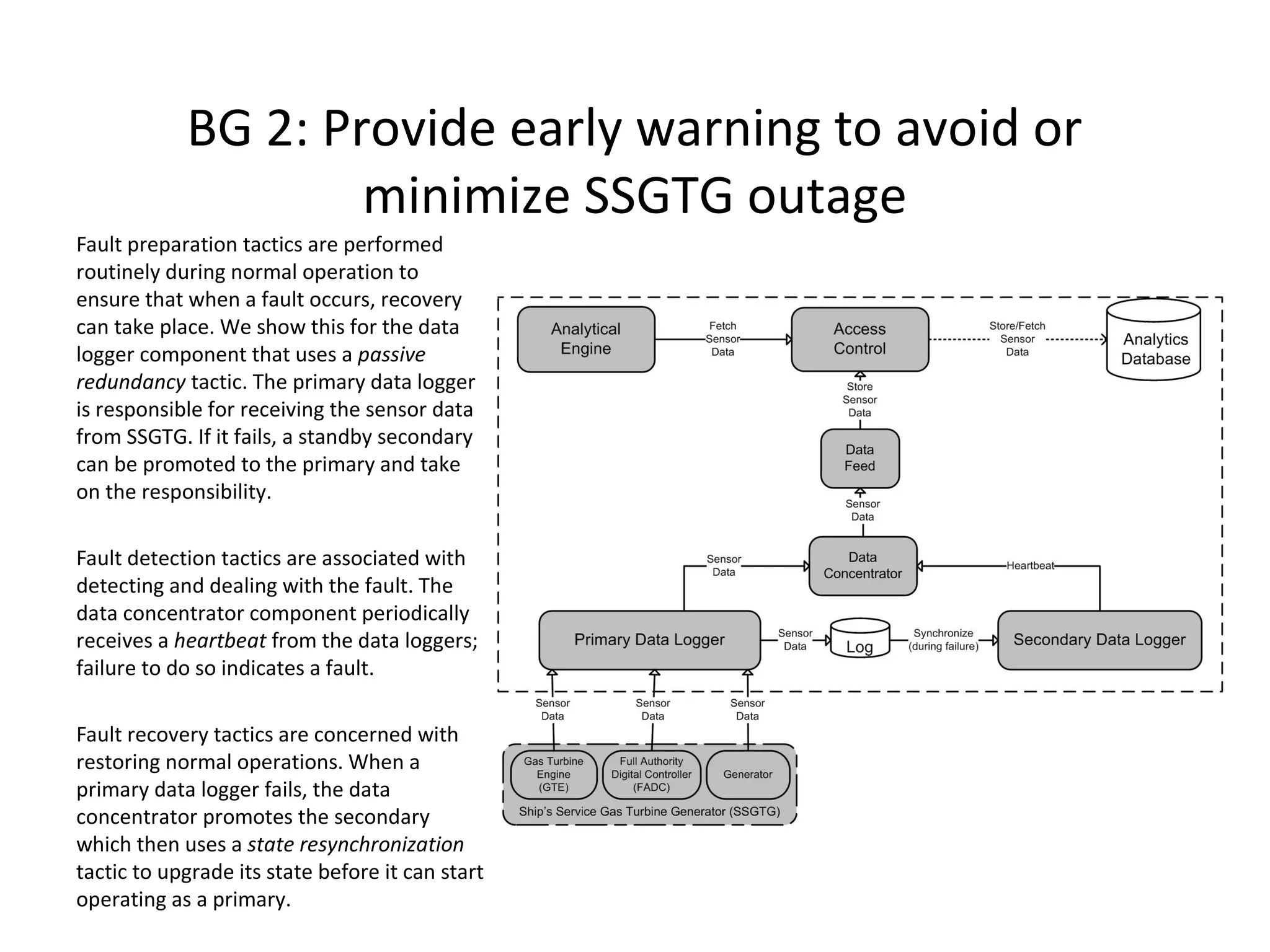 An architecture-centric approach for systems design | PPT