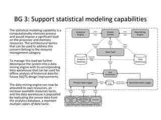 An architecture-centric approach for systems design | PPT