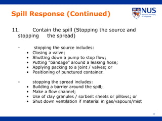 spill control in laboratory for university | PPT