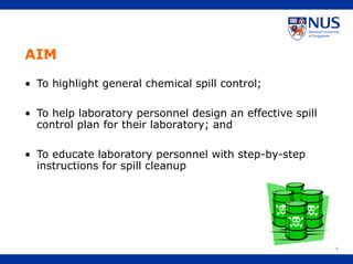 spill control in laboratory for university | PPT