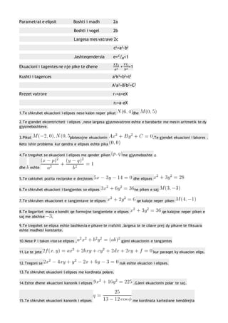 vijat e grades se II | DOCX