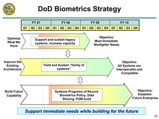Vermury-BAT-HIIDE | PPT