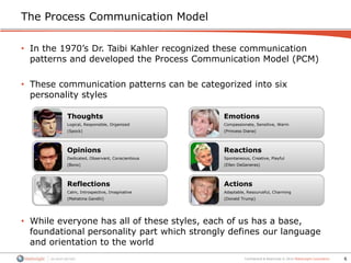 Personality Matters: Mike Ashe, Vice President and Account Executive ...