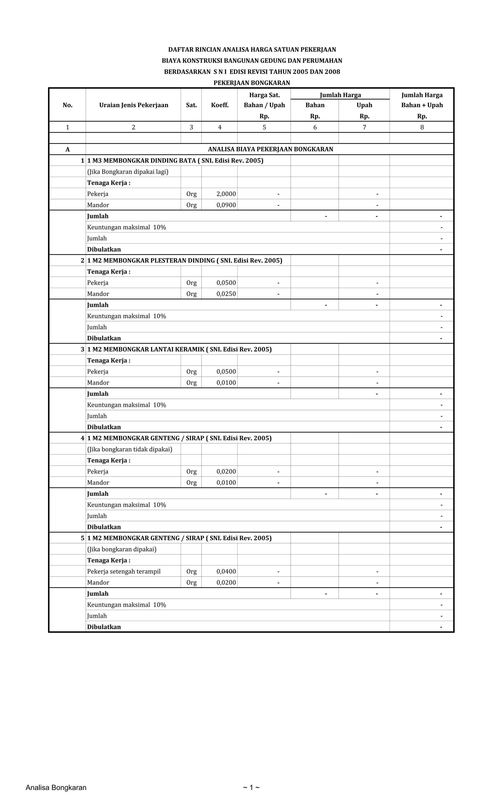 analisa-bongkaran-pdf | PDF