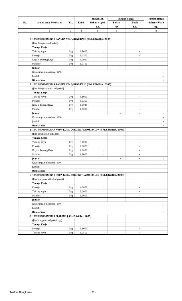 analisa-bongkaran-pdf | PDF