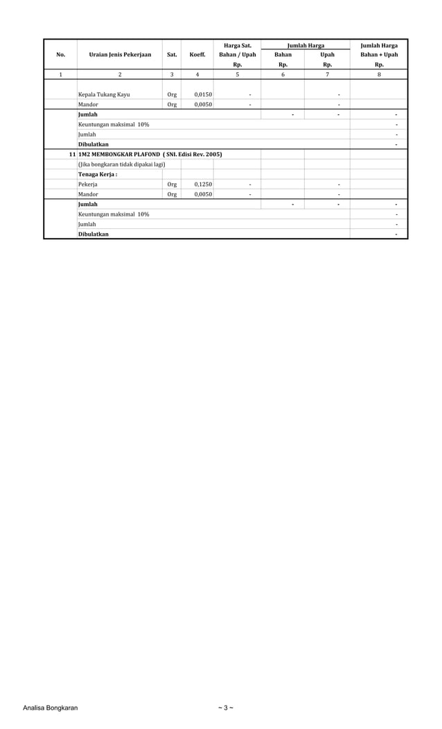 analisa-bongkaran-pdf | PDF