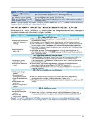 Improving DOE Project Performance Using the DOD Integrated Master Plan ...