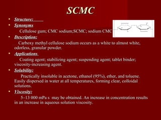 EVALUATION OF RANITIDINE HYDROCHLORIDE TABLETS PPT | PPT