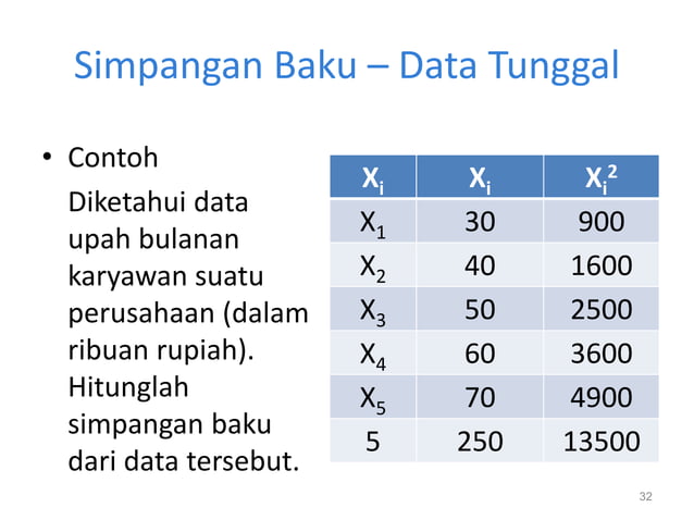 ukuran validasi dan presensi untuk siswa | PPT