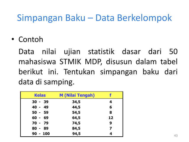ukuran validasi dan presensi untuk siswa | PPT