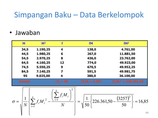 ukuran validasi dan presensi untuk siswa | PPT