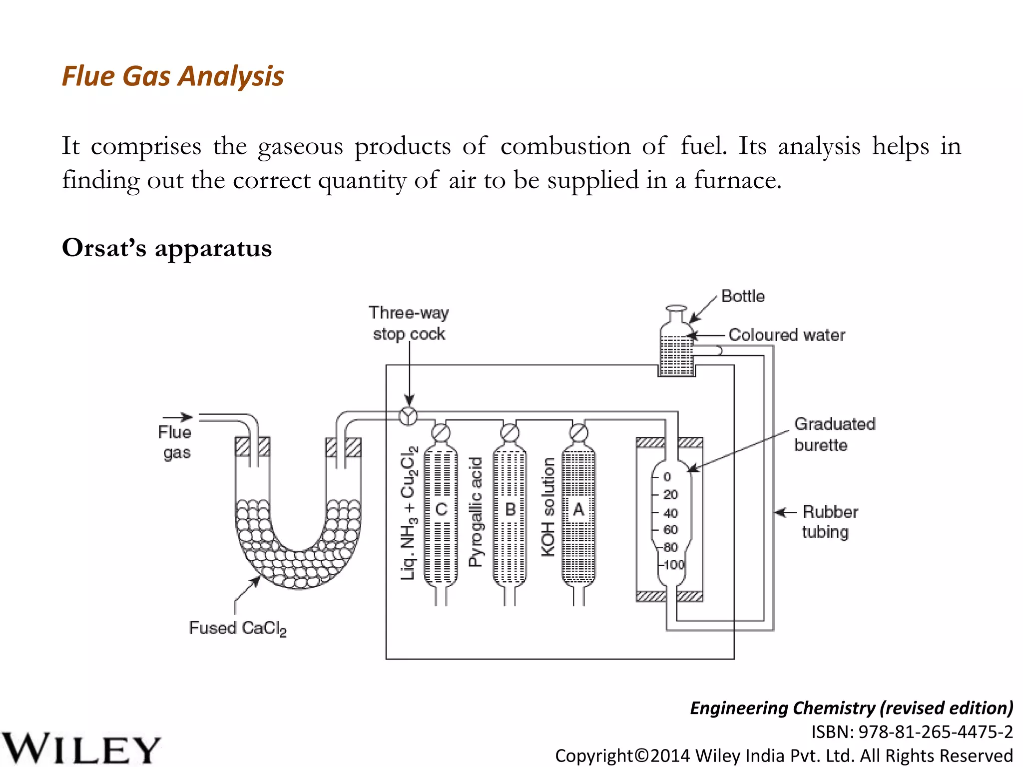 Fuels | PPT