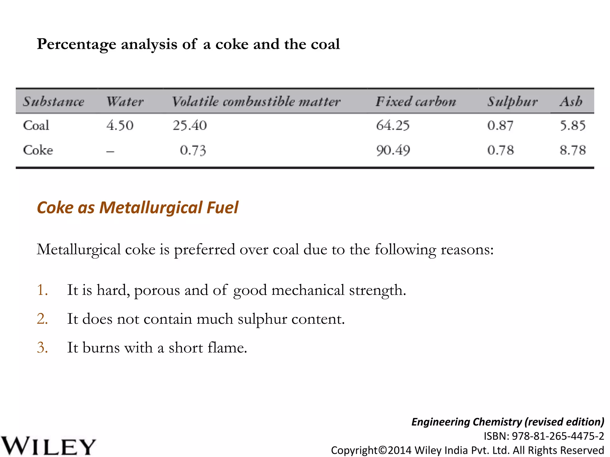 Fuels | PPT