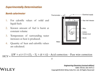 Fuels | PPT