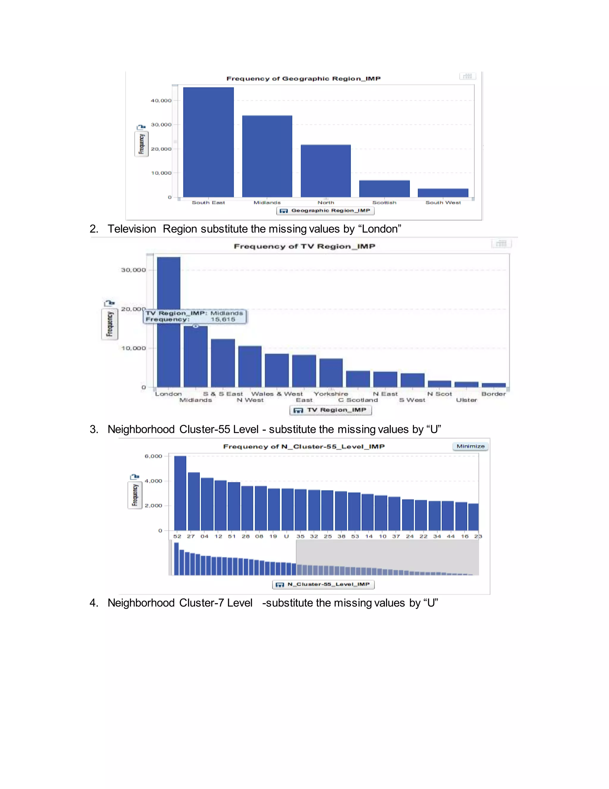 BioOrganicsCS | DOCX