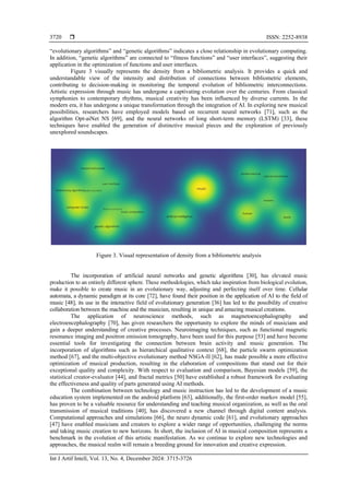 Application of artificial intelligence in music generation: a systematic review | PDF