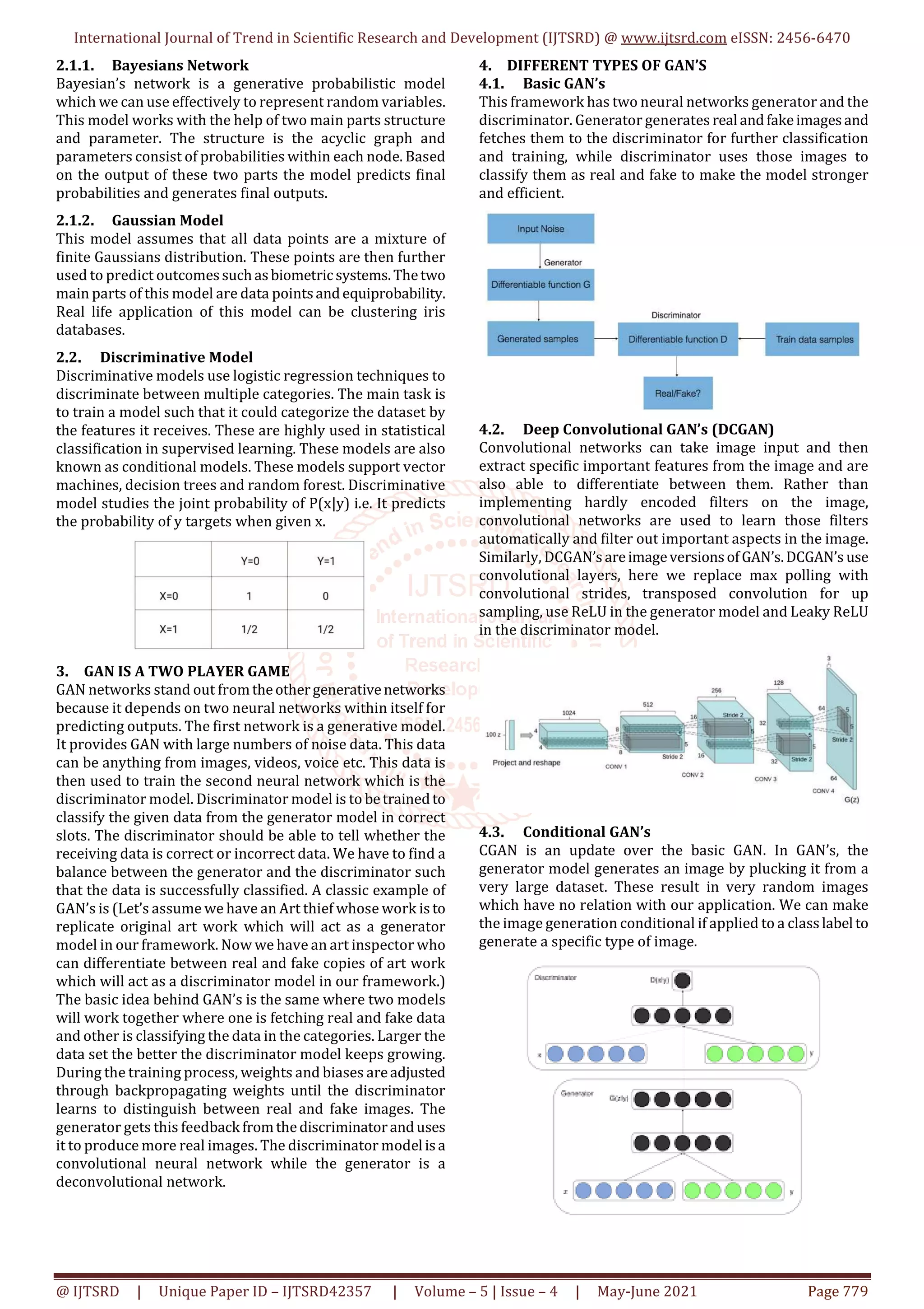 An Extensive Review on Generative Adversarial Networks GAN’s | PDF