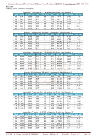 Design and Construction of a Portable Antenna for Military Operational Vehicle | PDF