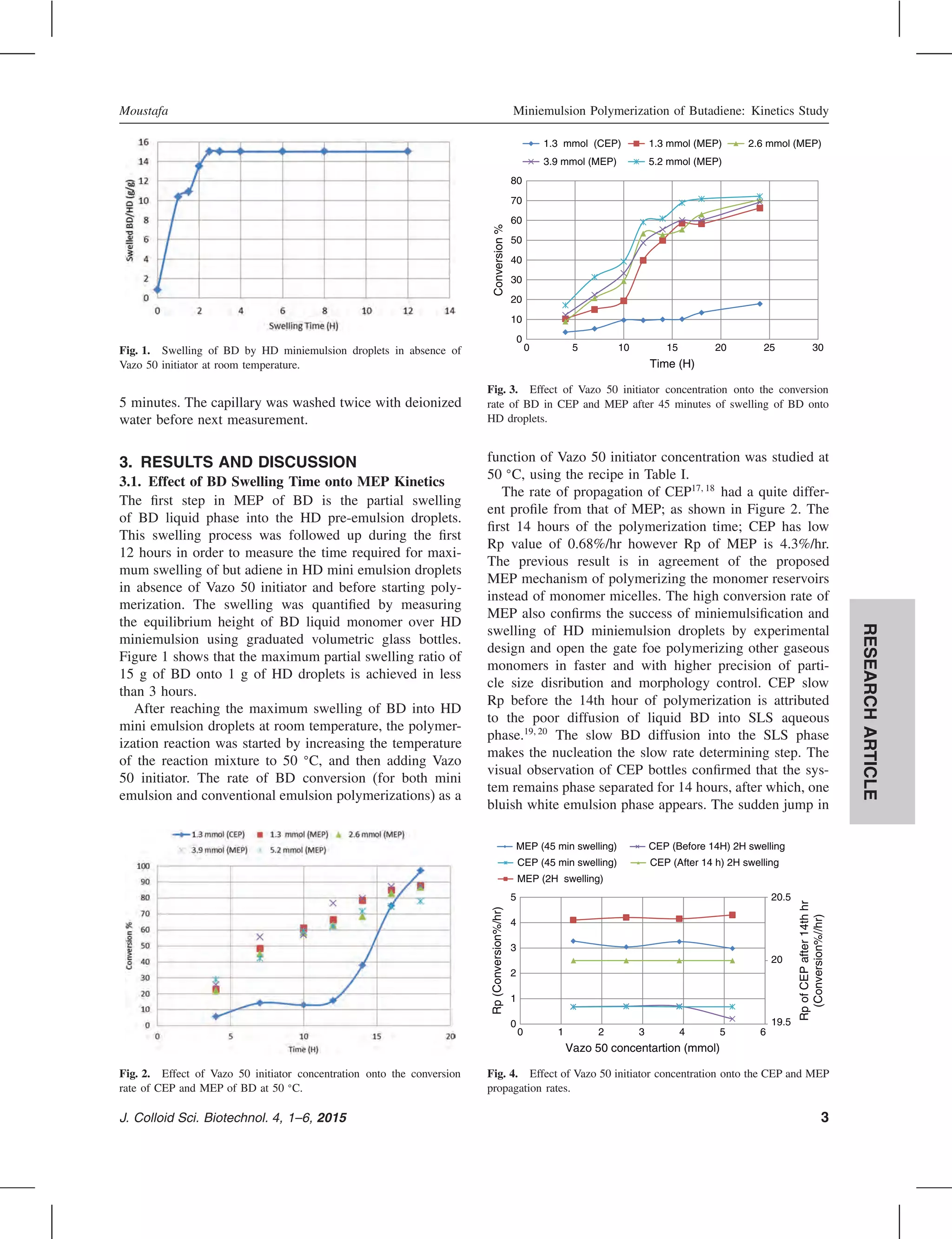 miniemulsion polymerization of butadiene 2015 | PDF