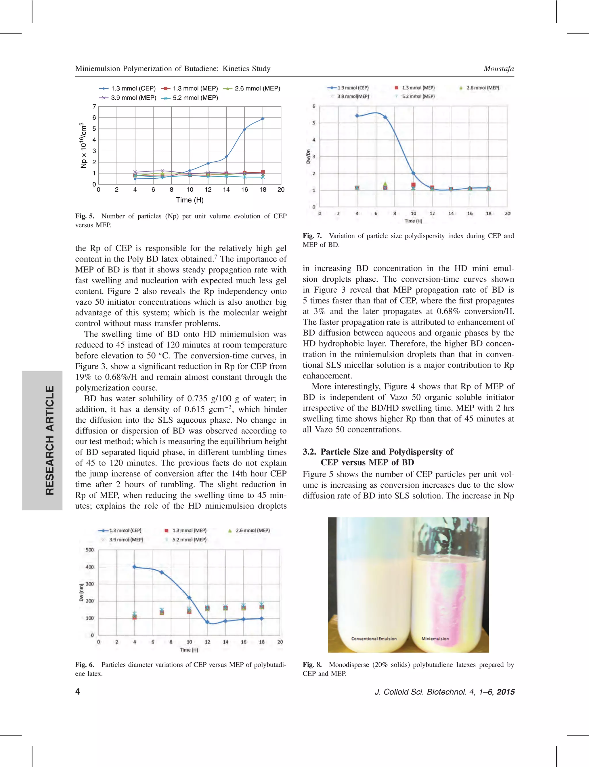 miniemulsion polymerization of butadiene 2015 | PDF