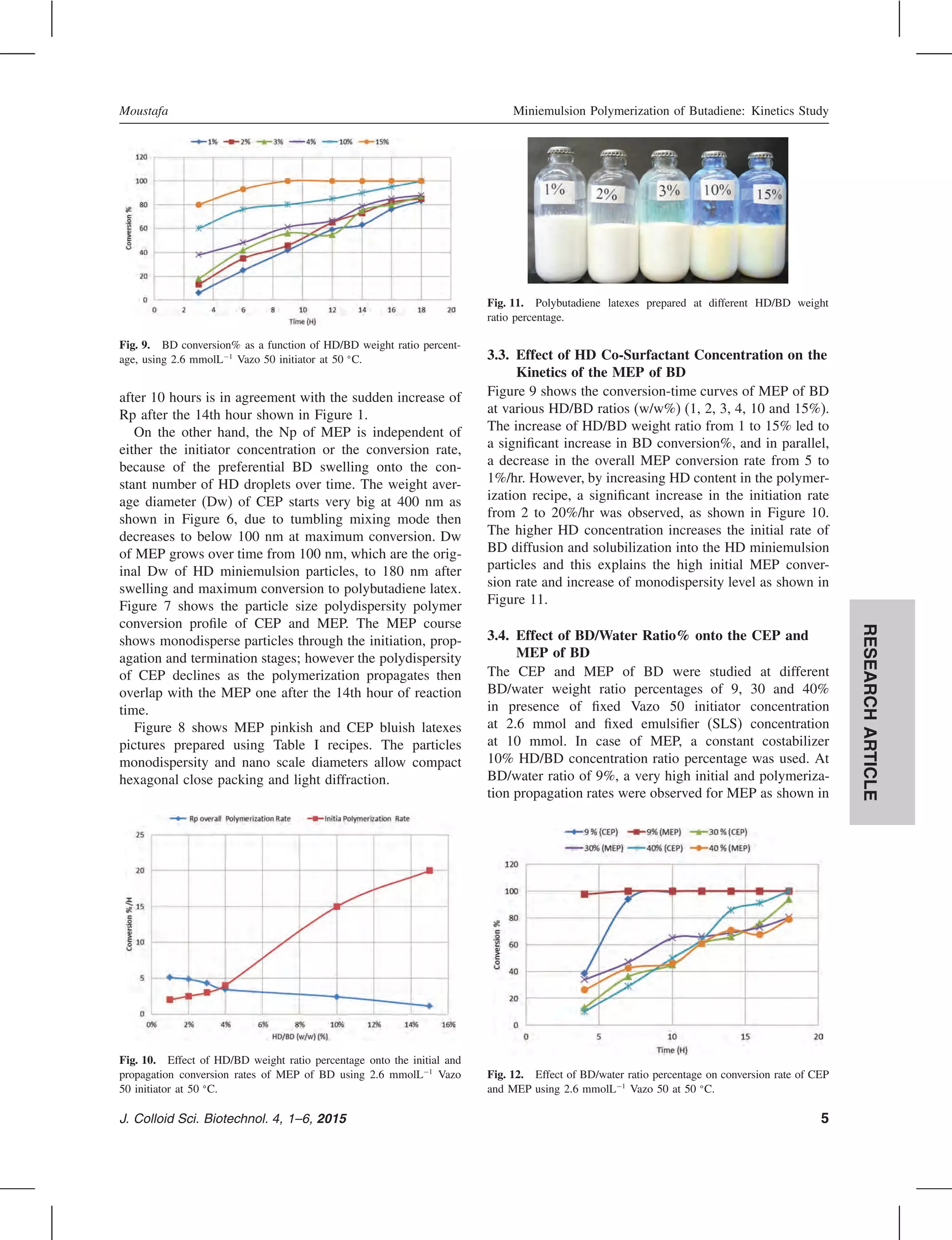 miniemulsion polymerization of butadiene 2015 | PDF