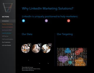 LMS_Platform_Overview_Interactive_0315 | PPT