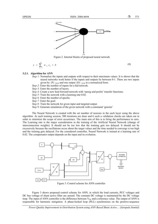 Power Quality Improvement in Distribution System using ANN Based Shunt Active Power Filter | PDF