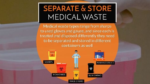 The Guide to Proper Medical Waste Disposal