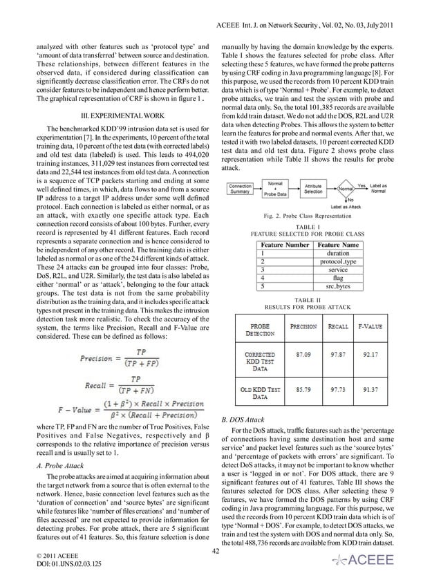 Intrusion Detection Using Conditional Random Fields | PDF Intrusion Detection Using Conditional Random Fields | PDF