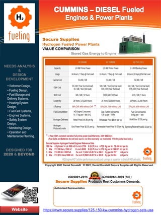 125-150-kw-cummins-hydrogen-sets-usa.pdf
