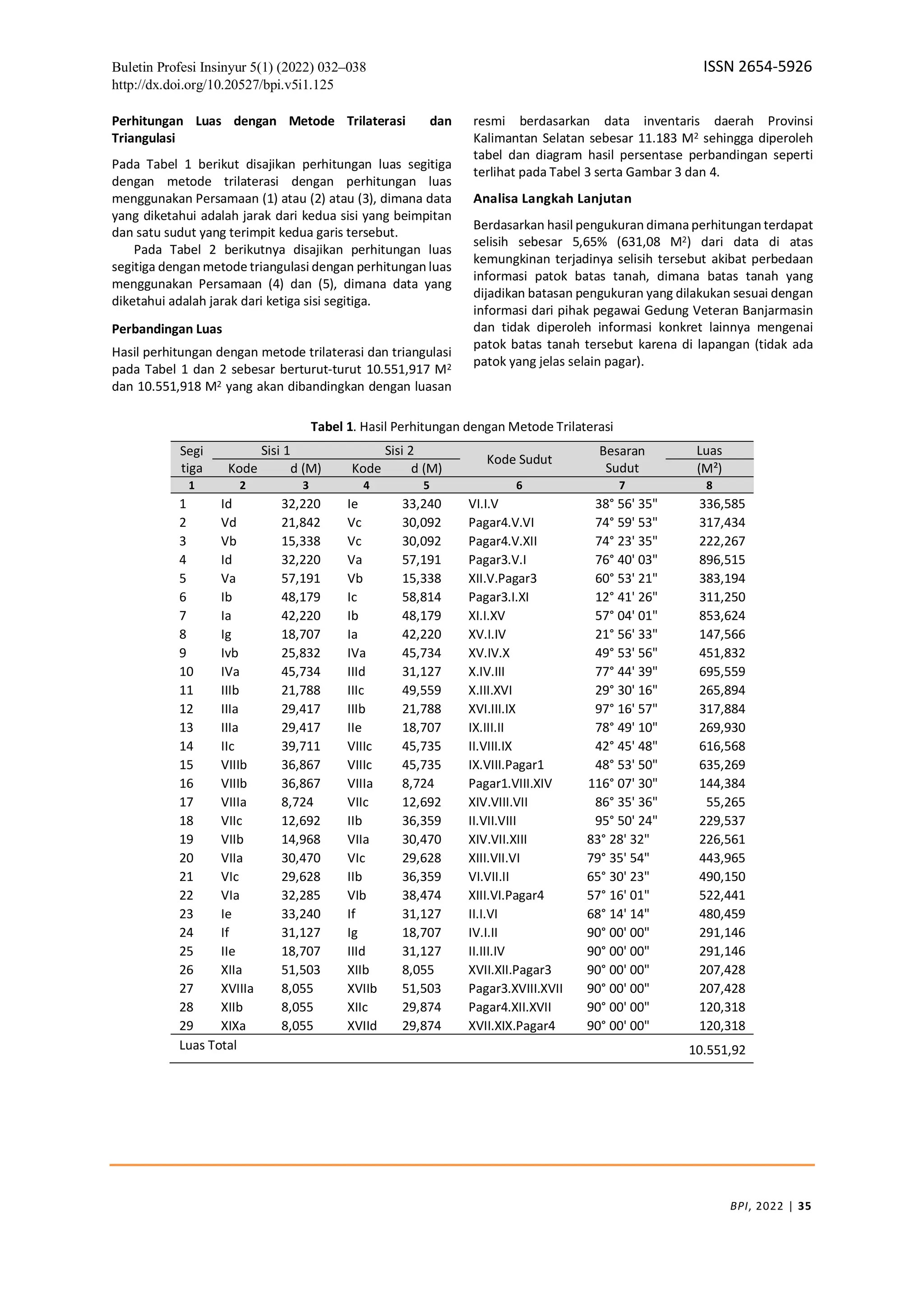 penggunaan metode trilaterasi dan triangulasi untuk perhitungan luas | PDF