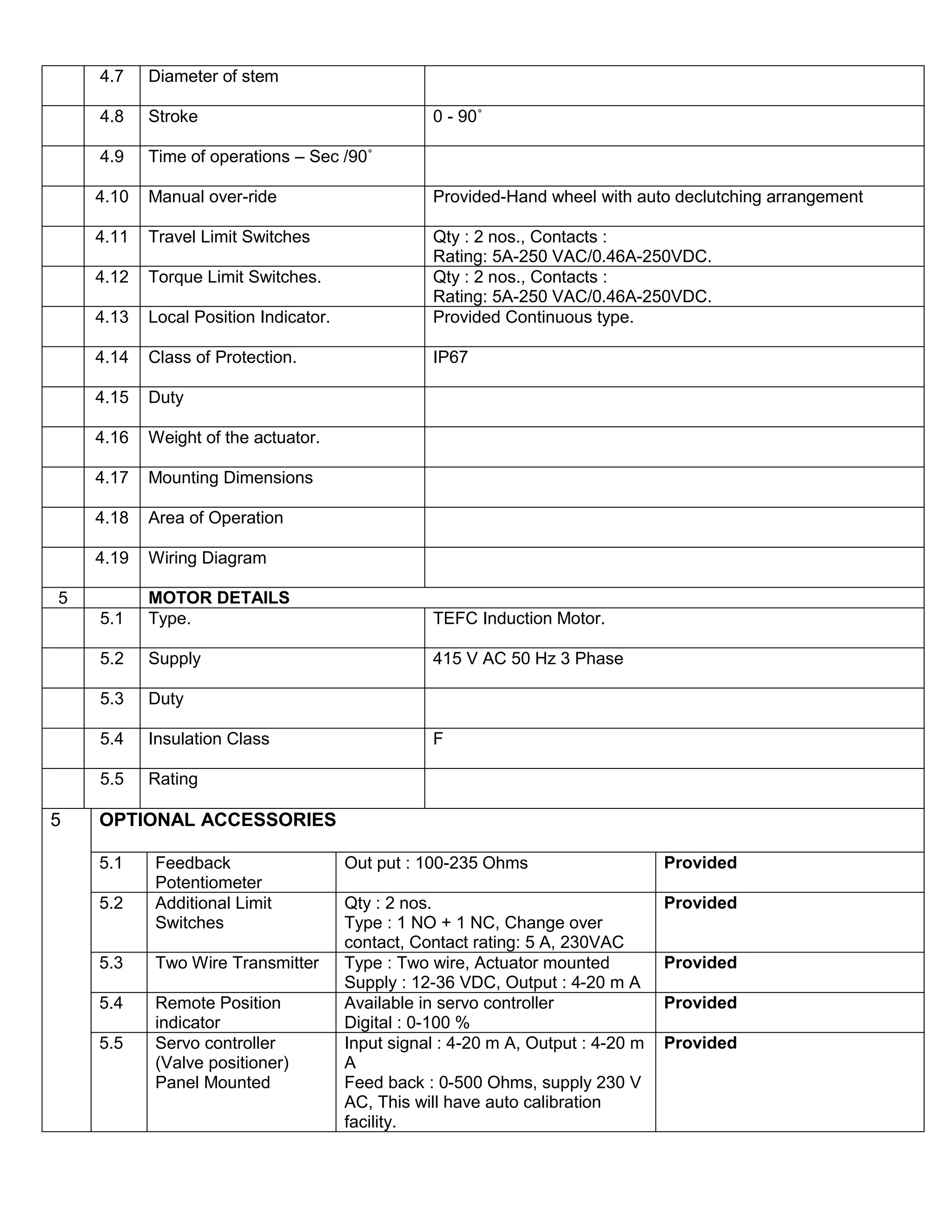 1250 linear bfv | PDF