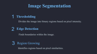 image processing powerpoint presentation for 6th sem | PPTX