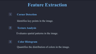 image processing powerpoint presentation for 6th sem | PPT