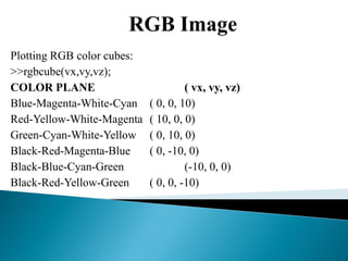 image processing rgb ppt 2254 12500123196.pdf