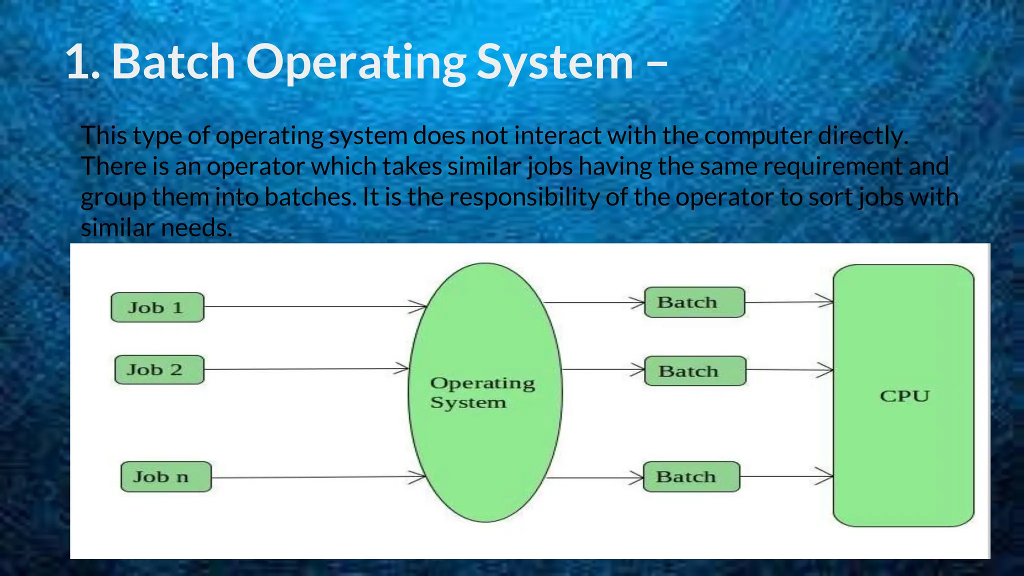 types_of_operating_systems_sk_akram.pptx
