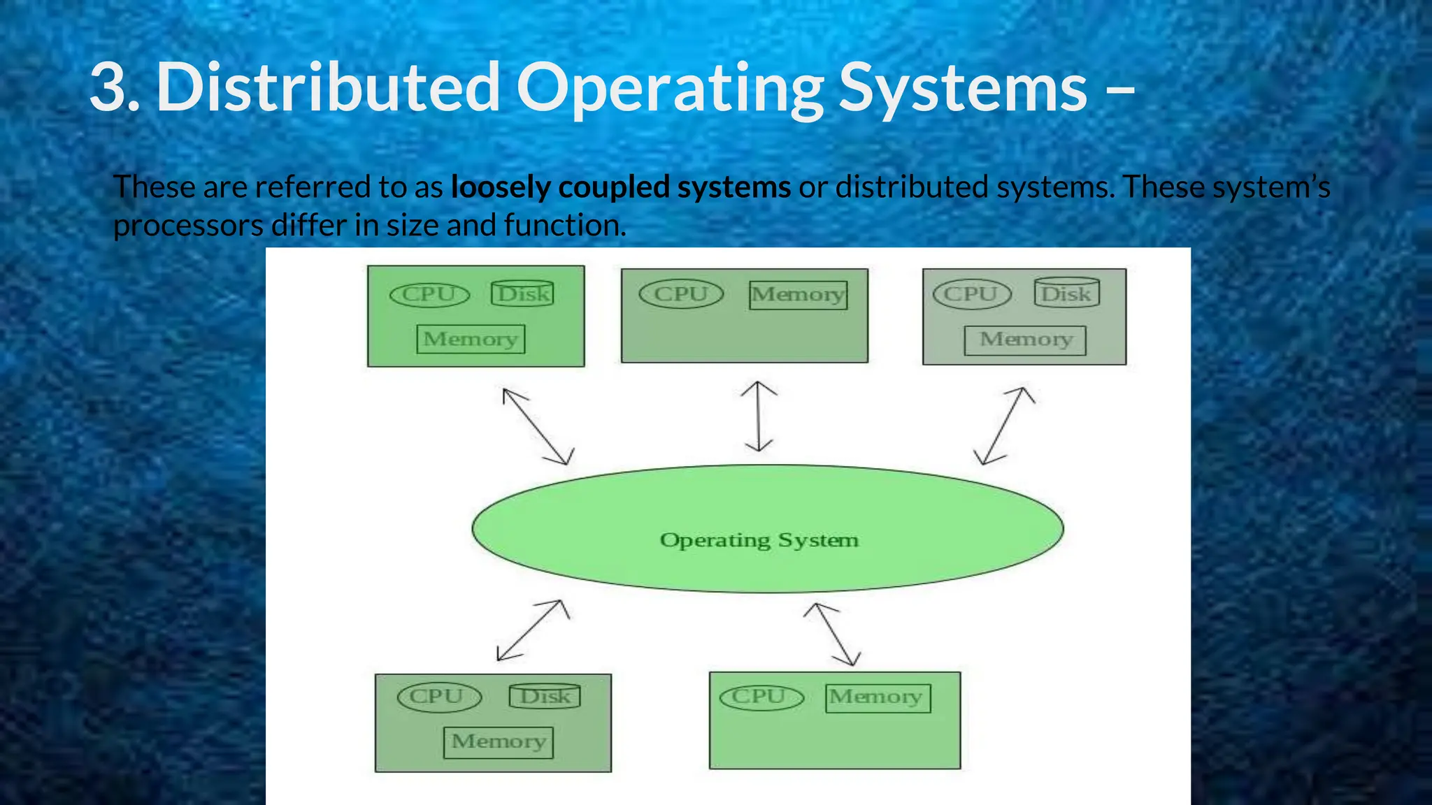 types_of_operating_systems_sk_akram.pptx